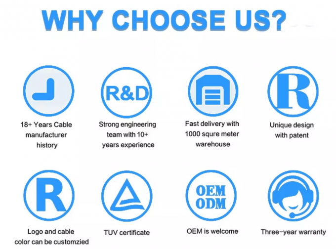 32A 7kw壁に取り付けられたEVの充電器5Mのタイプ2 EVSE Wallbox UKCA ROHS